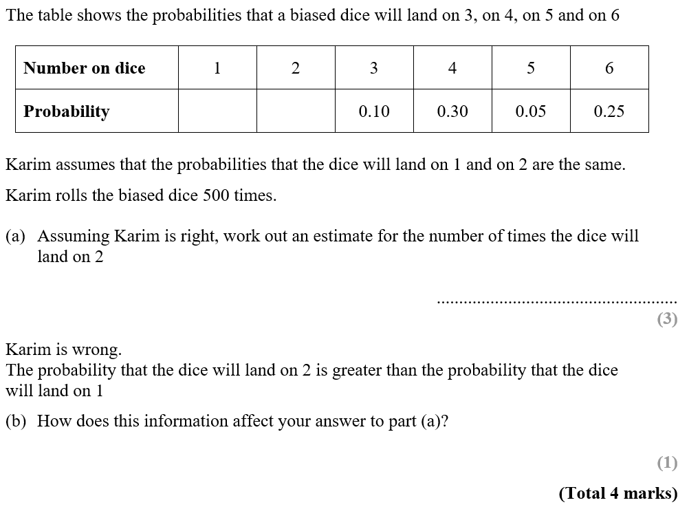 MrFurtherMaths - Resources