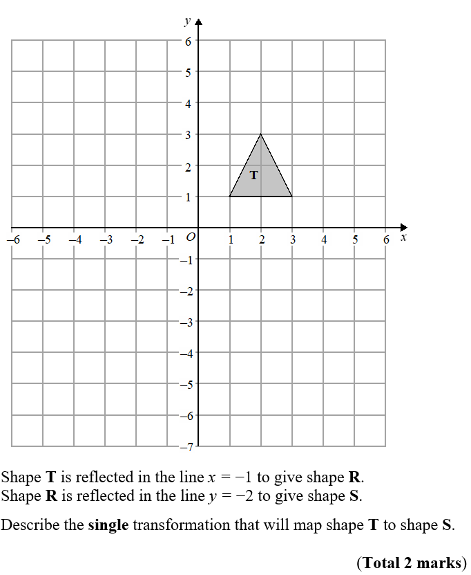 MrFurtherMaths - Resources